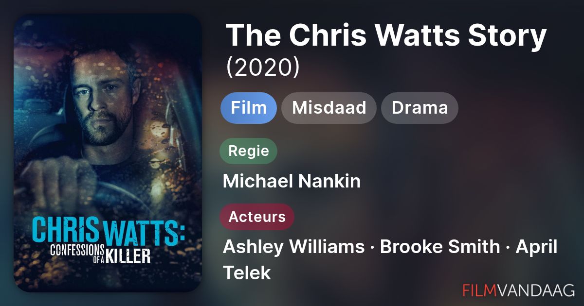 The Chris Watts Story (film, 2020) - FilmVandaag.nl