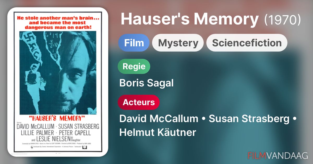 Hauser's Memory (film, 1970) - FilmVandaag.nl