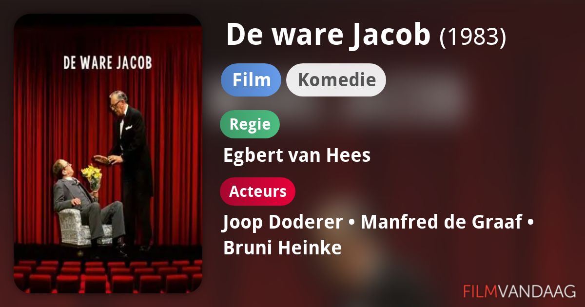 De ware Jacob (film, 1983) - FilmVandaag.nl