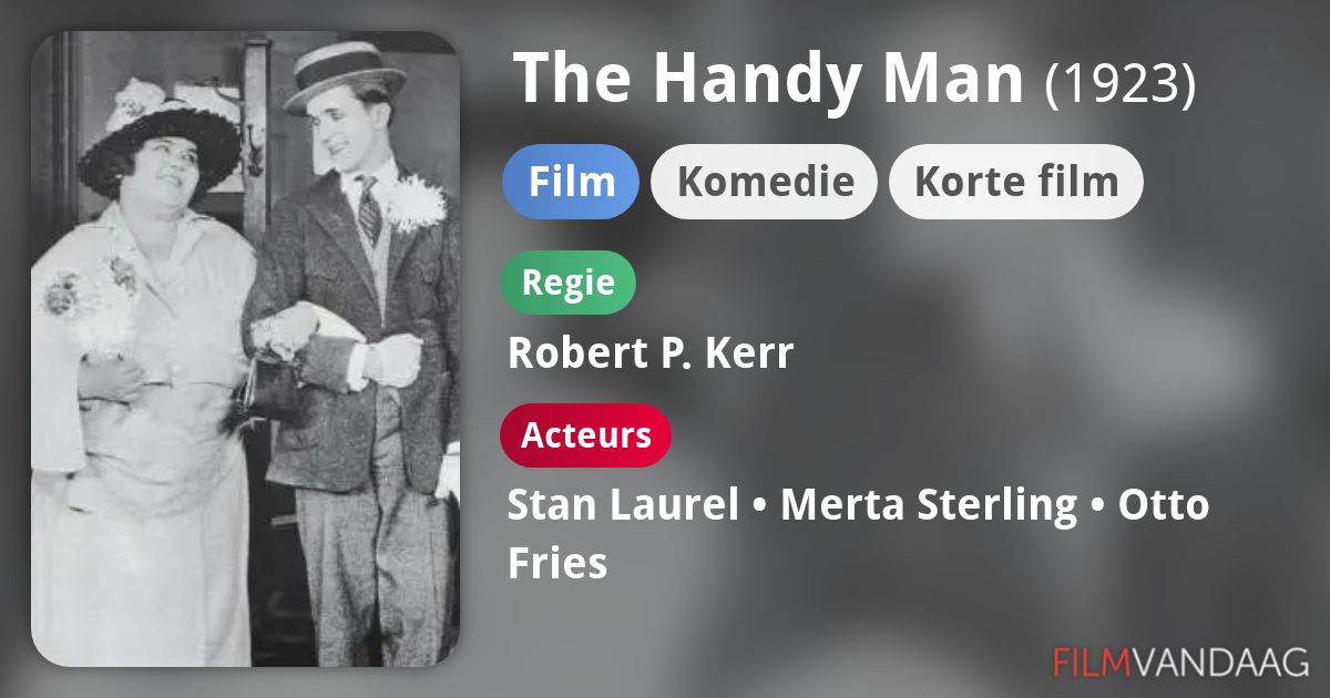 The Handy Man (film, 1923) - FilmVandaag.nl