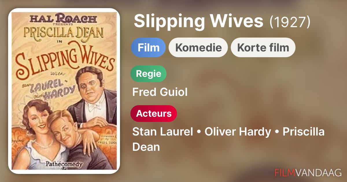 Slipping Wives (film, 1927) - FilmVandaag.nl