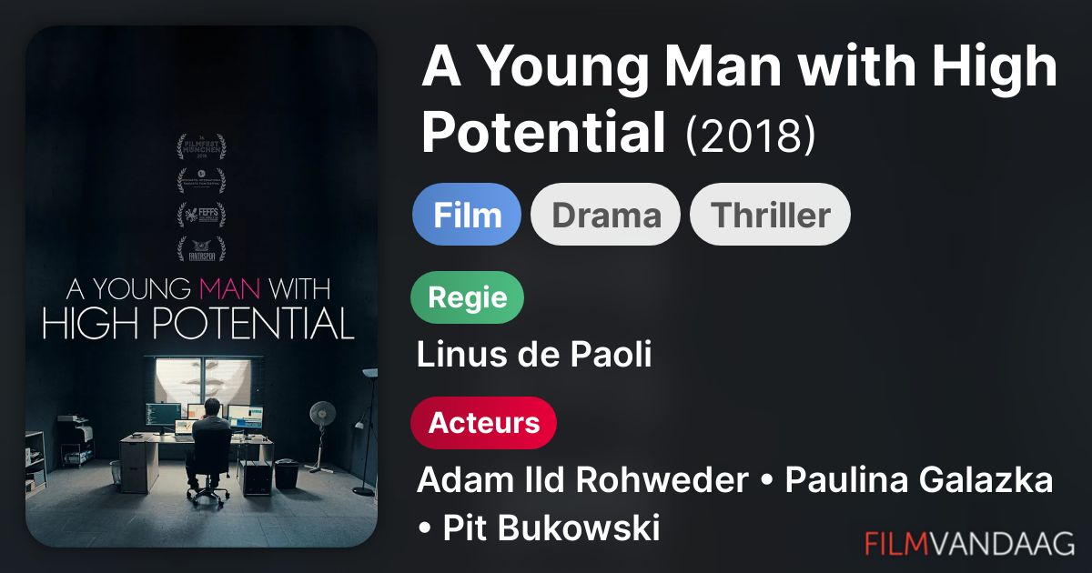 A Young Man with High Potential (film, 2018) - FilmVandaag.nl