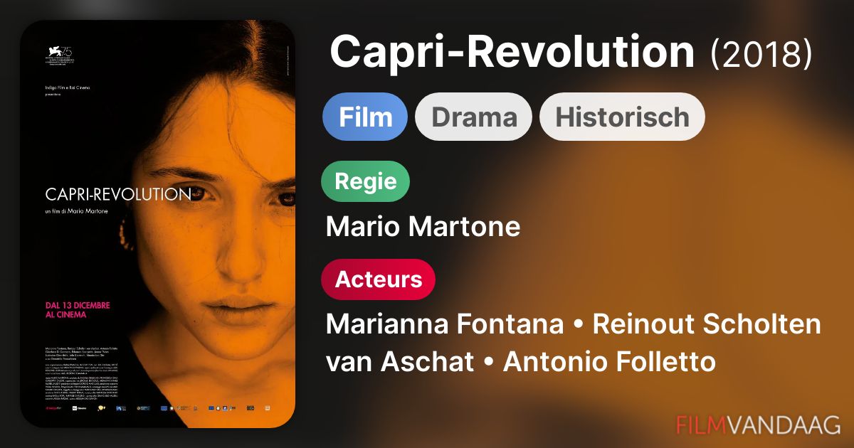 Capri-Revolution (film, 2018) - FilmVandaag.nl