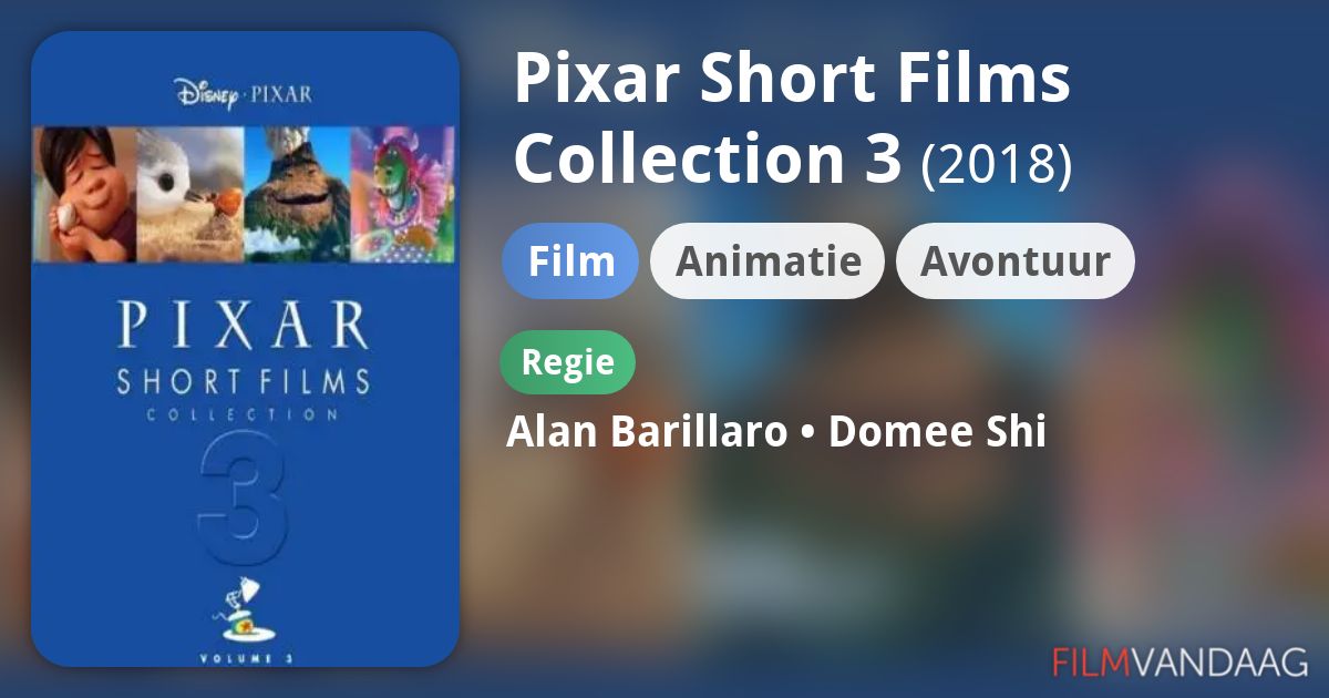 Pixar Short Films Collection 3 (film, 2018) - FilmVandaag.nl