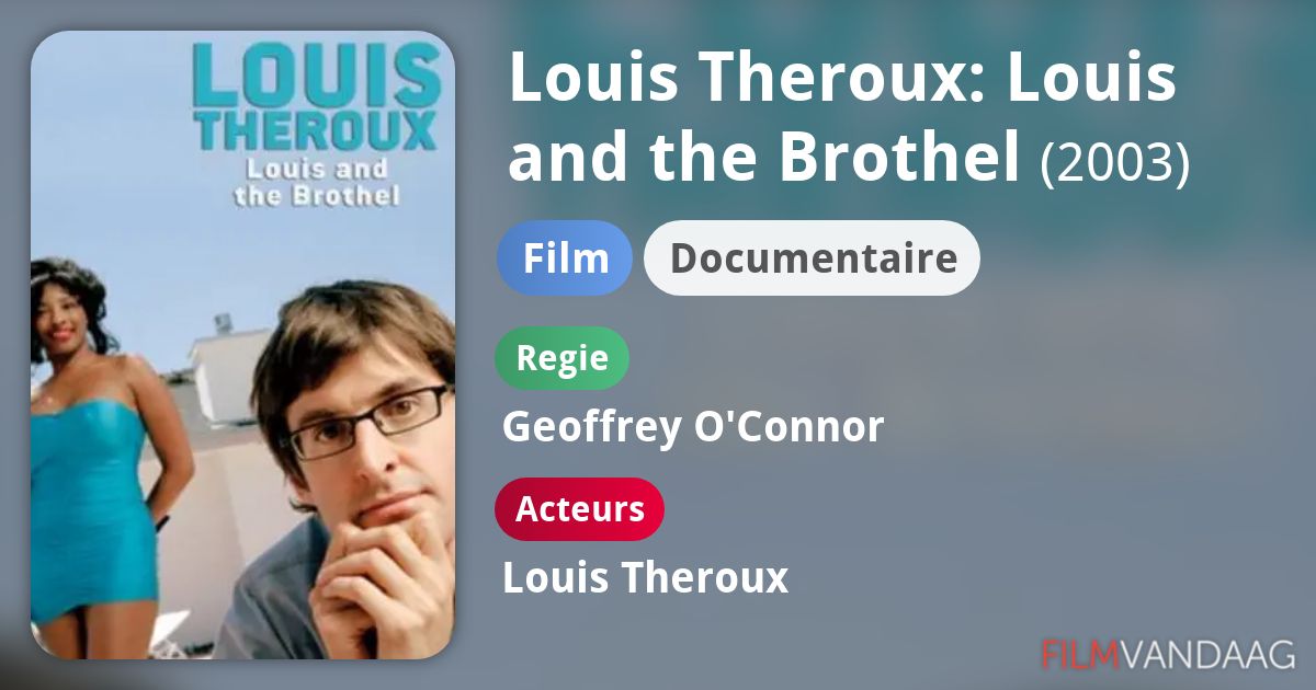 Louis Theroux: Louis and the Brothel (film, 2003) - FilmVandaag.nl