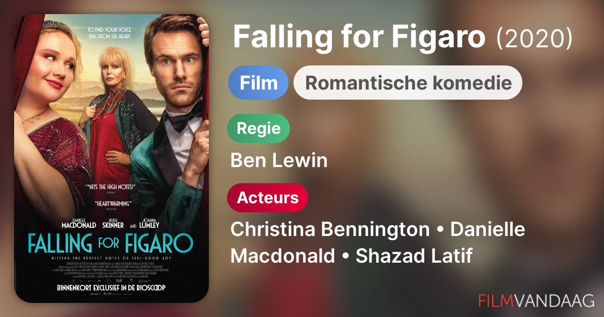 Falling for Figaro (film, 2020) - FilmVandaag.nl