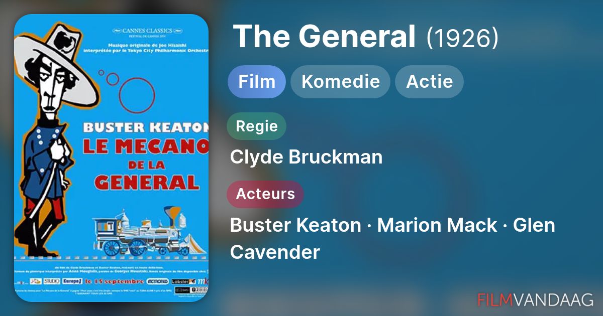 The General (film, 1926) - FilmVandaag.nl