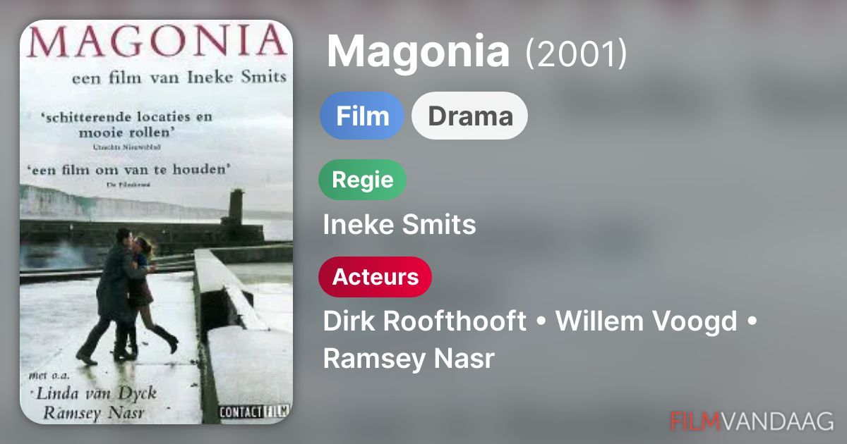 Magonia (film, 2001) - FilmVandaag.nl