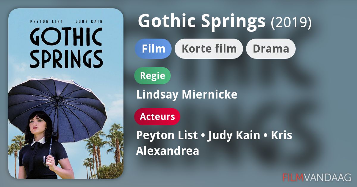 Gothic Springs (film, 2019) - FilmVandaag.nl
