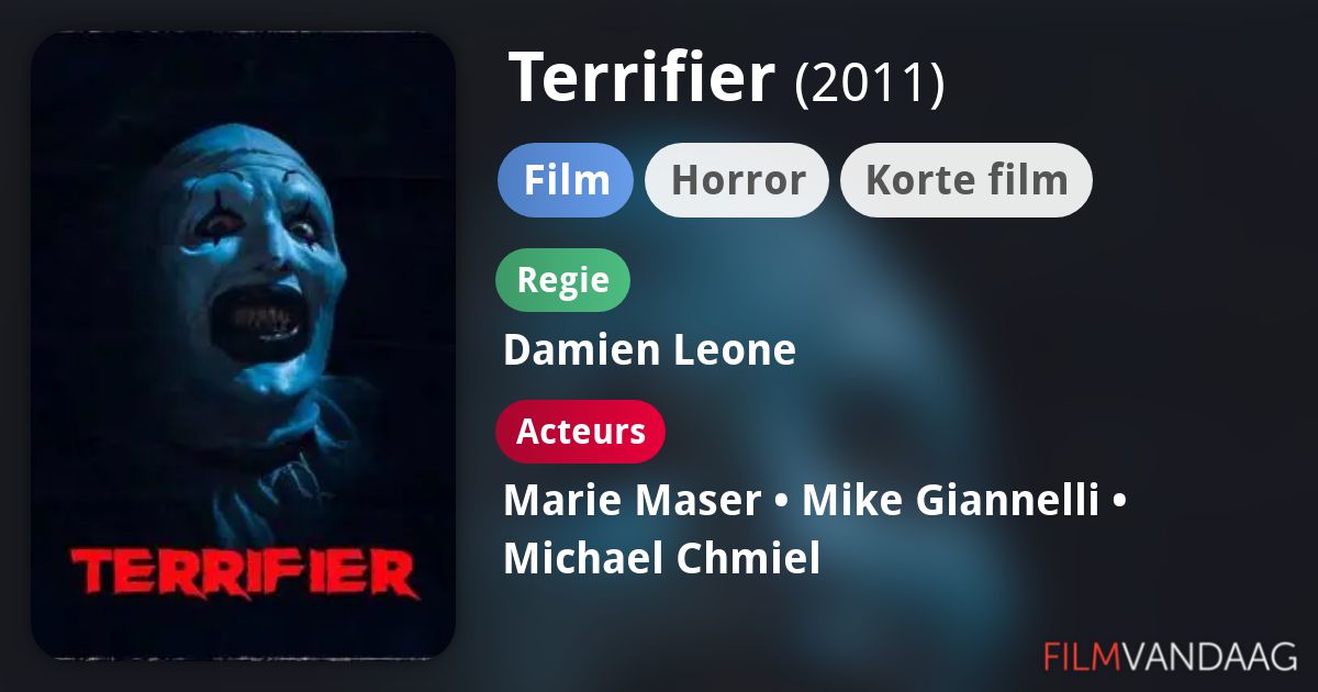 Terrifier (film, 2011) - FilmVandaag.nl