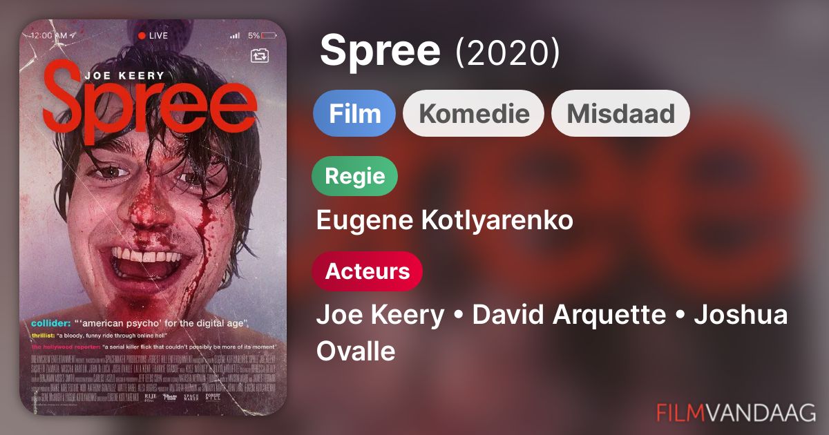 Spree (film, 2020) - FilmVandaag.nl