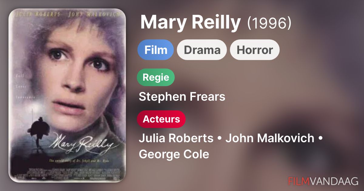 Mary Reilly (film, 1996) - FilmVandaag.nl