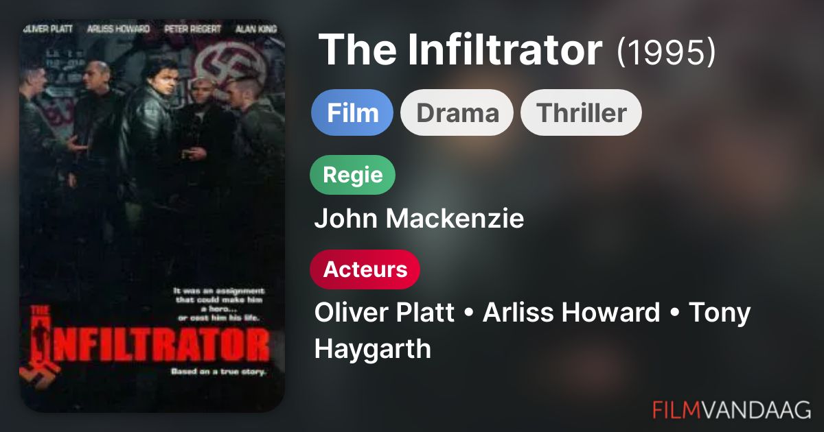 The Infiltrator (film, 1995) - FilmVandaag.nl