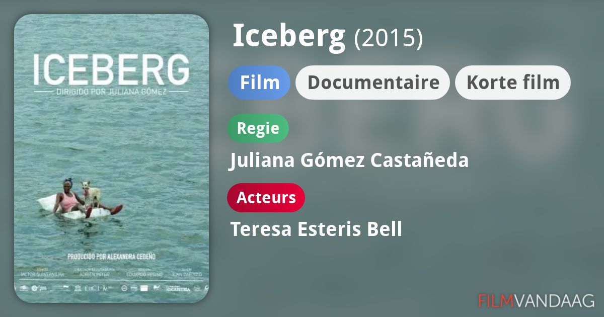 Iceberg (film, 2015) - FilmVandaag.nl