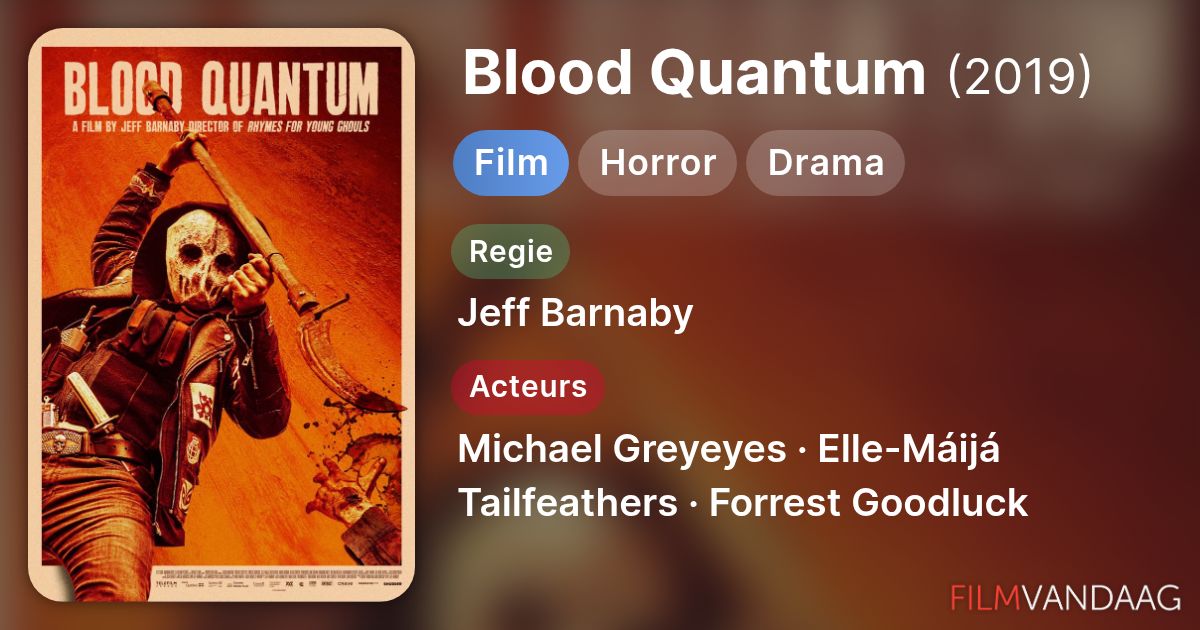 Blood Quantum (film, 2019) - FilmVandaag.nl