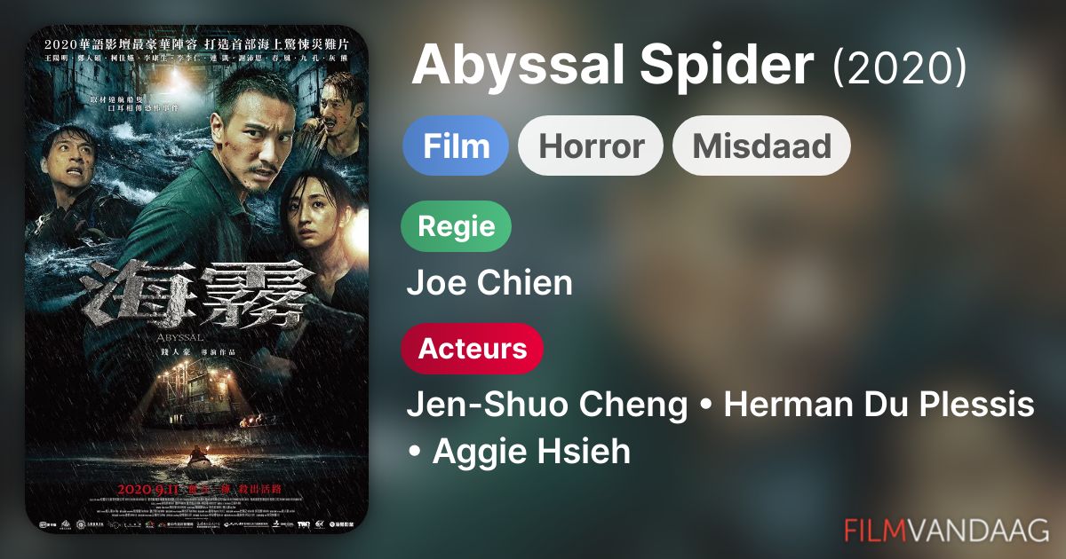 Abyssal Spider (film, 2020) - FilmVandaag.nl