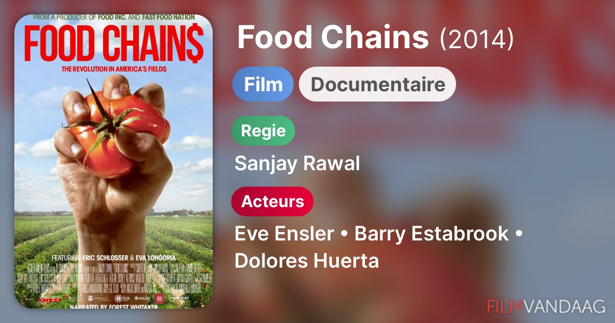 Food Chains (film, 2014) - FilmVandaag.nl