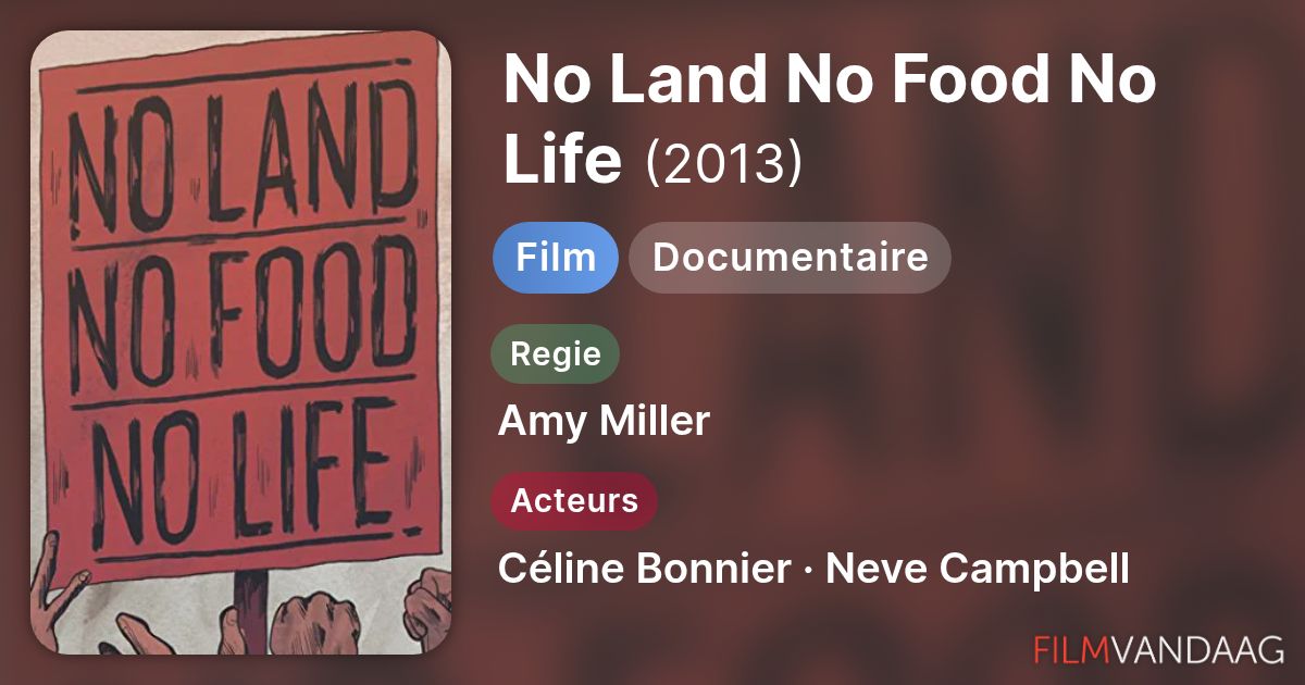 No Land No Food No Life (film, 2013) - FilmVandaag.nl
