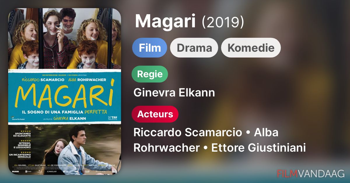 Magari (film, 2019) Nu Online Kijken - FilmVandaag.nl