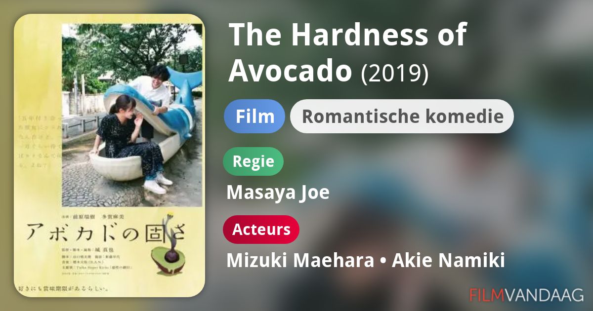 The Hardness of Avocado (film, 2019) - FilmVandaag.nl