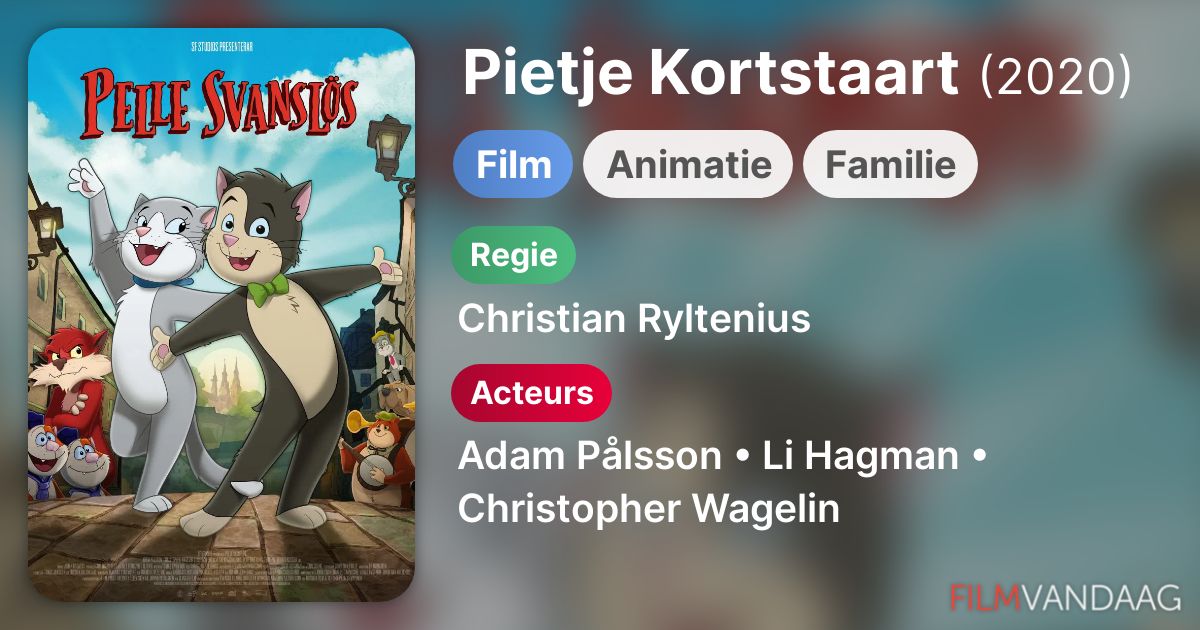 Pelle Svanslös (film, 2020) kopen op dvd of blu-ray - FilmVandaag.nl