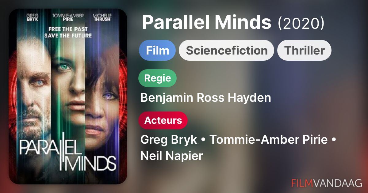 Parallel Minds (film, 2020) - FilmVandaag.nl