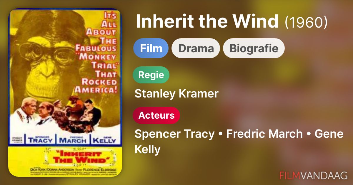 Inherit the Wind (film, 1960) - FilmVandaag.nl