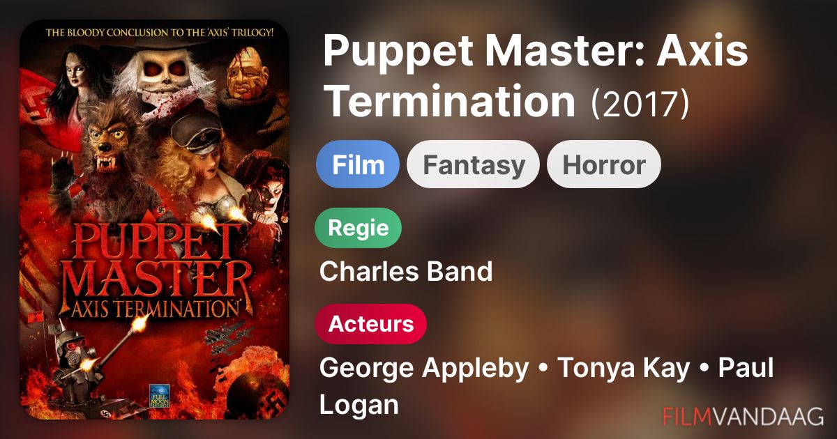 Puppet Master: Axis Termination (film, 2017) - FilmVandaag.nl