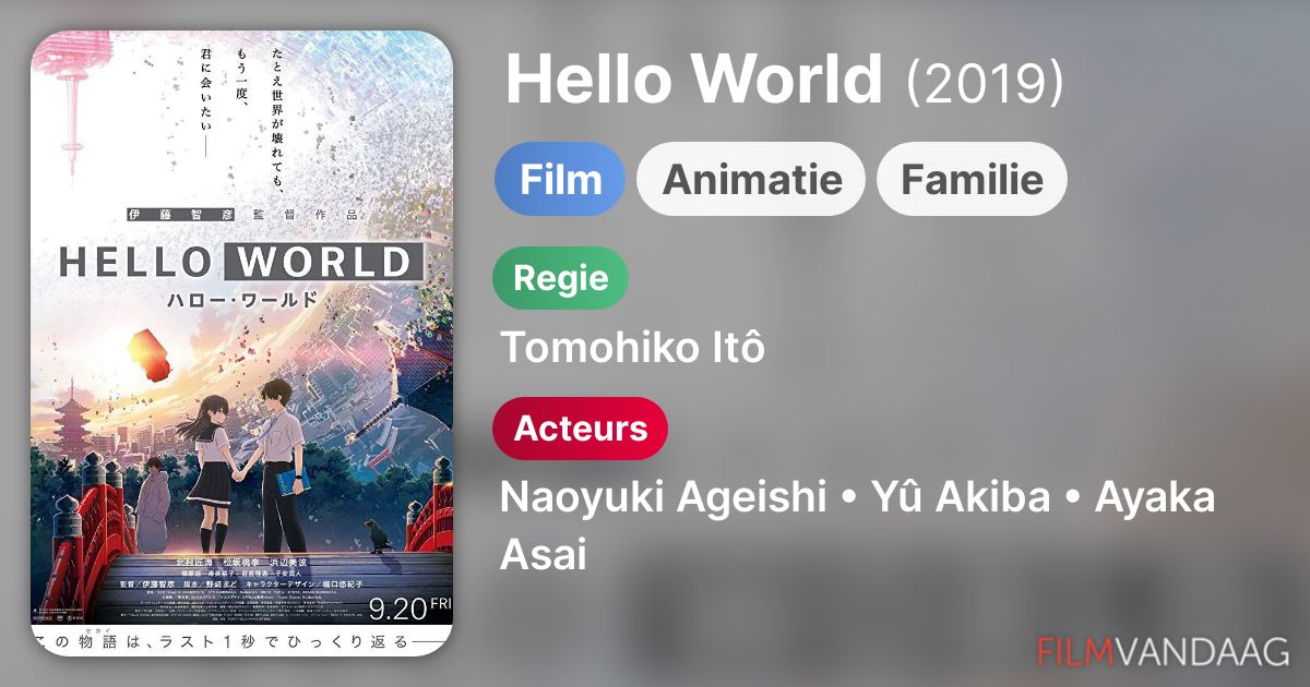 Hello World (film, 2019) - FilmVandaag.nl