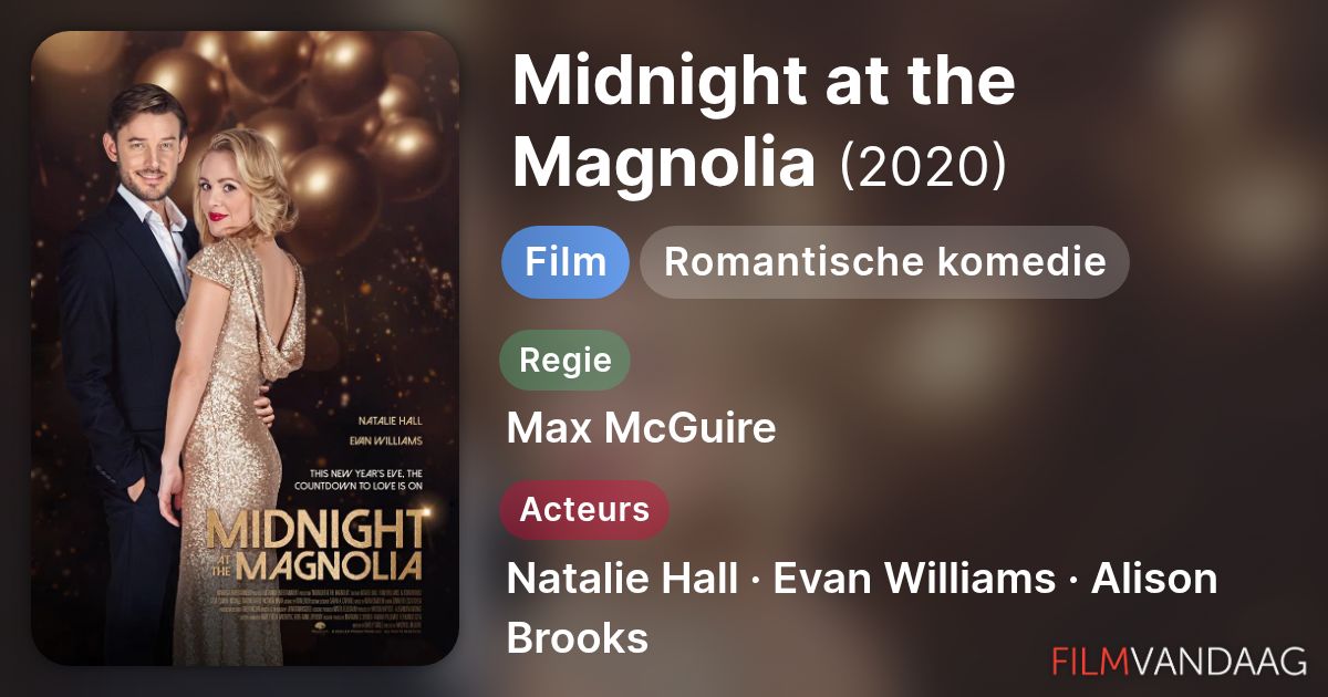 Midnight at the Magnolia (film, 2020) - FilmVandaag.nl