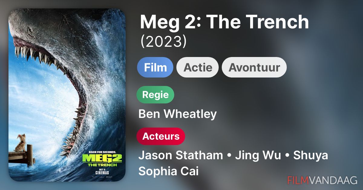 Meg 2: The Trench (film, 2023) - FilmVandaag.nl