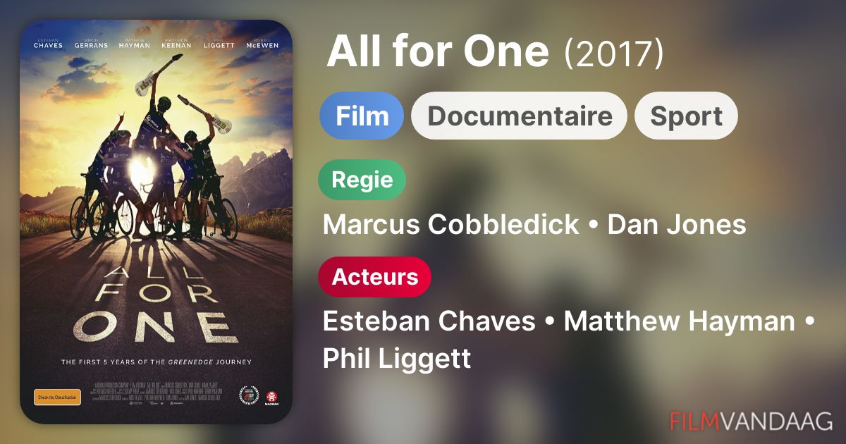 All for One (film, 2017) - FilmVandaag.nl