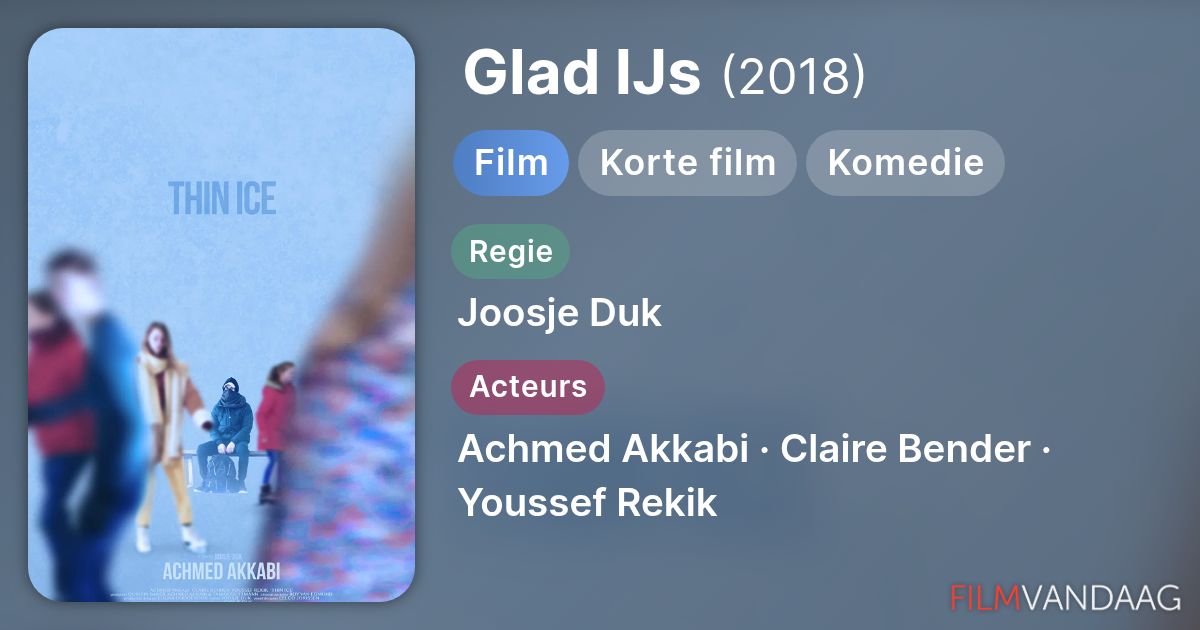 Glad IJs (film, 2018) - FilmVandaag.nl