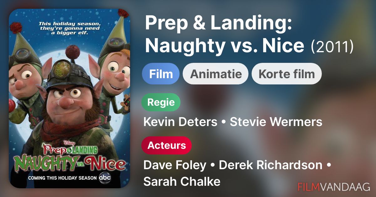 Prep & Landing: Naughty vs. Nice (film, 2011) - FilmVandaag.nl
