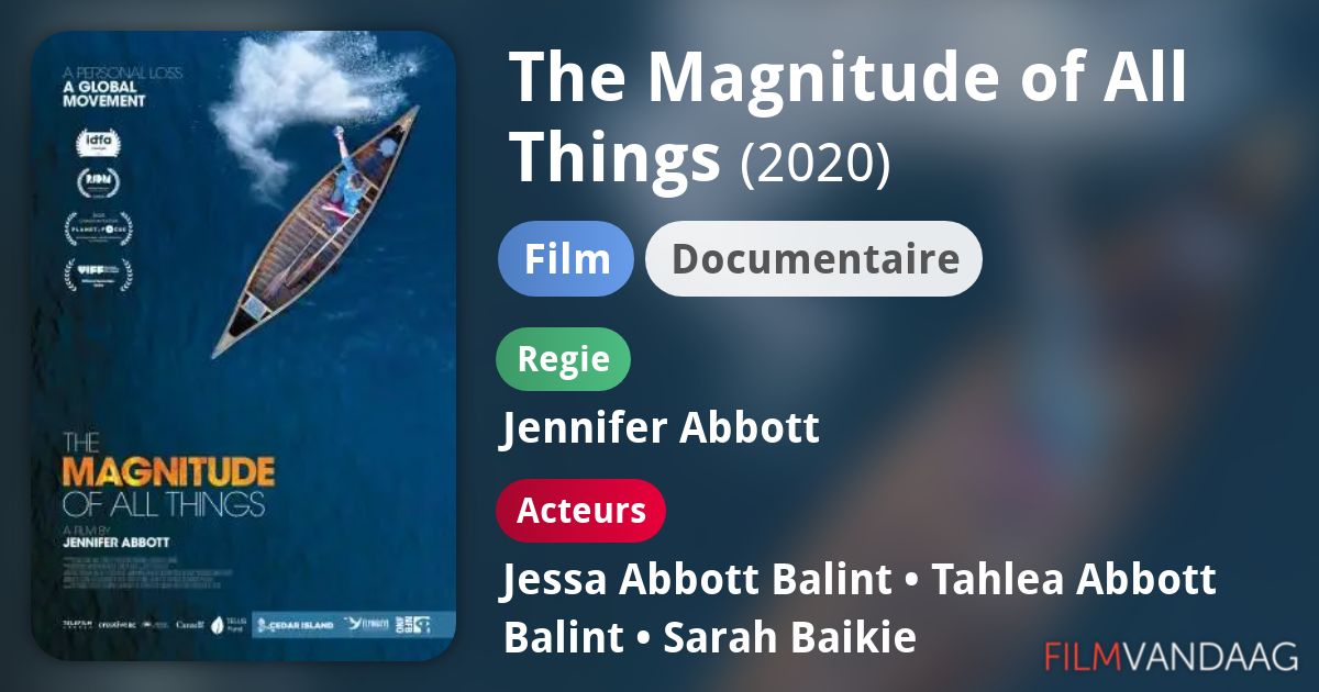 The Magnitude of All Things (film, 2020) - FilmVandaag.nl