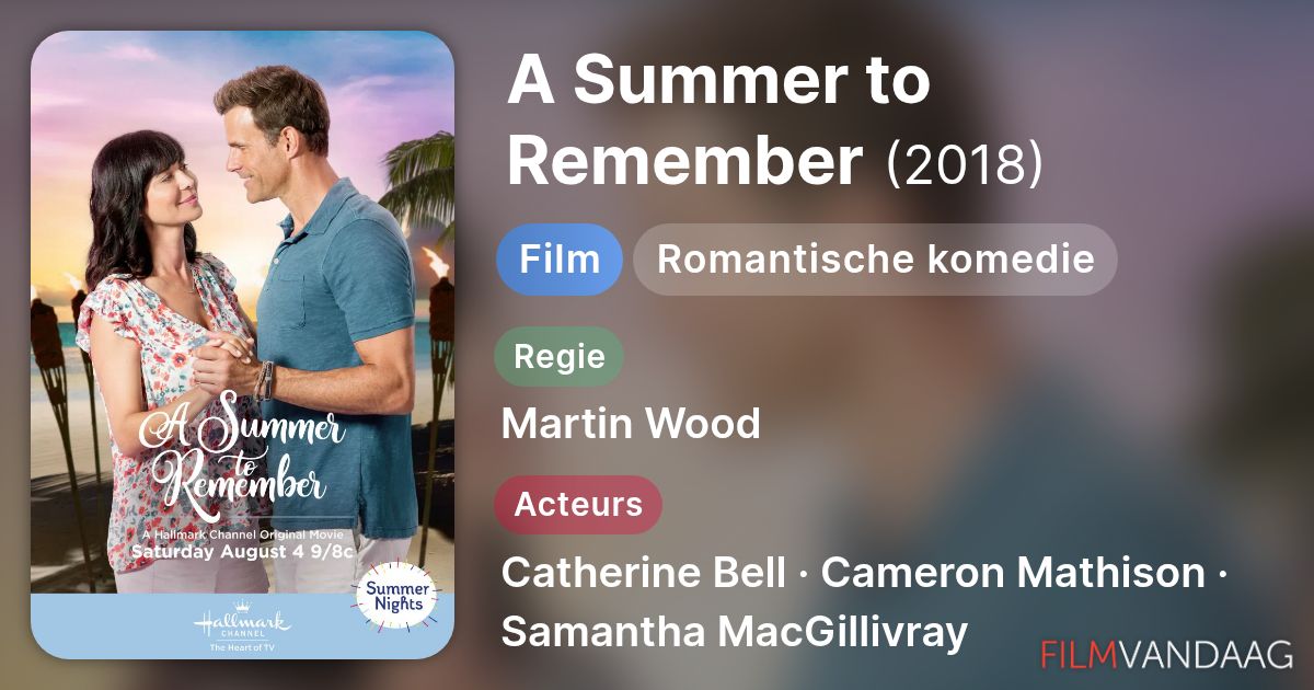 A Summer to Remember (film, 2018) - FilmVandaag.nl