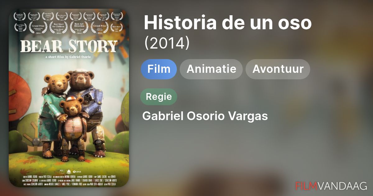 Historia de un oso (film, 2014) - FilmVandaag.nl