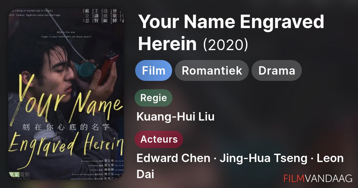 Your Name Engraved Herein (film, 2020) - FilmVandaag.nl