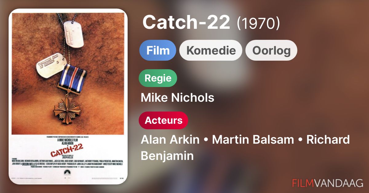 Catch-22 (film, 1970) - FilmVandaag.nl