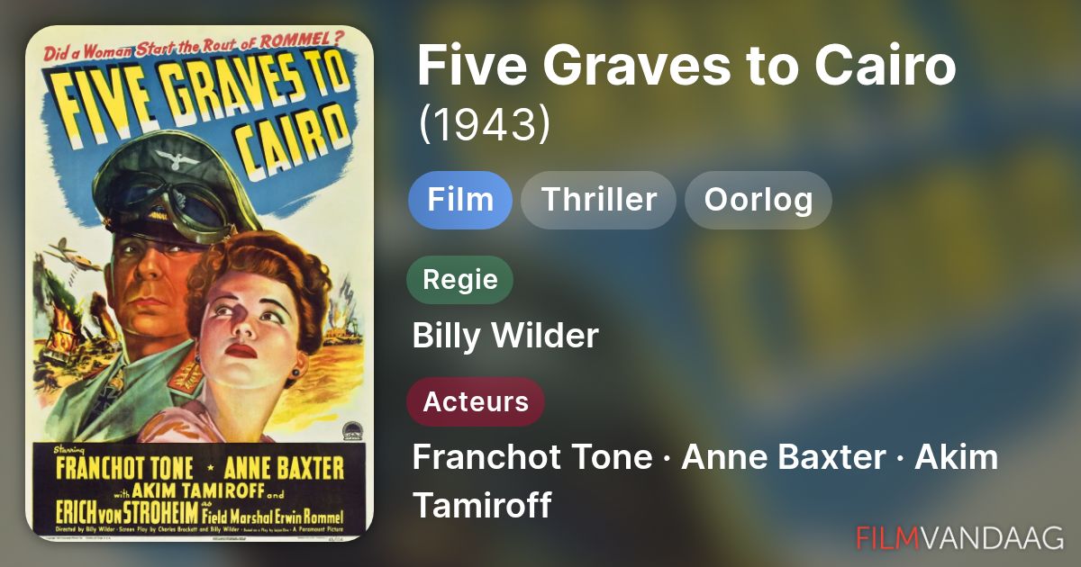 Five Graves to Cairo (film, 1943) - FilmVandaag.nl