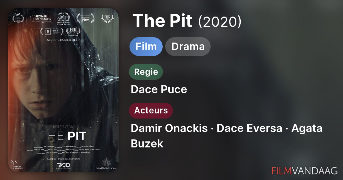 The Pit (film, 2020) - FilmVandaag.nl