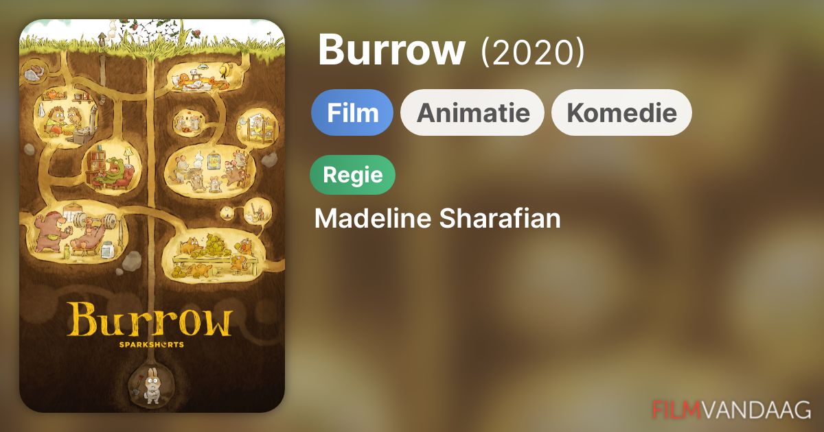 Burrow (film, 2020) - FilmVandaag.nl