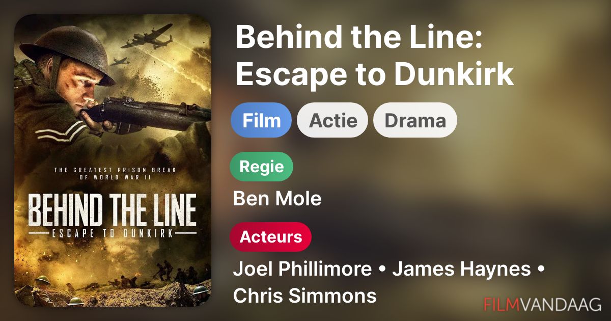 Behind the Line: Escape to Dunkirk (film, 2020) - FilmVandaag.nl