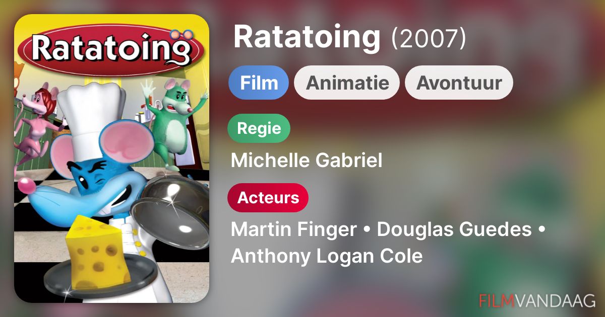 Ratatoing (film, 2007) - FilmVandaag.nl