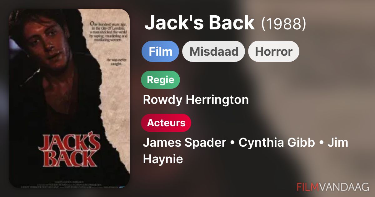 Jack's Back (film, 1988) - FilmVandaag.nl