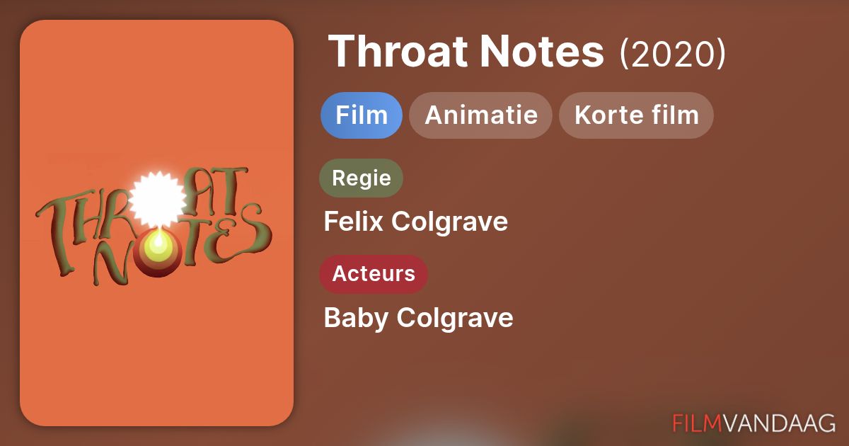 Throat Notes (film, 2020) - FilmVandaag.nl