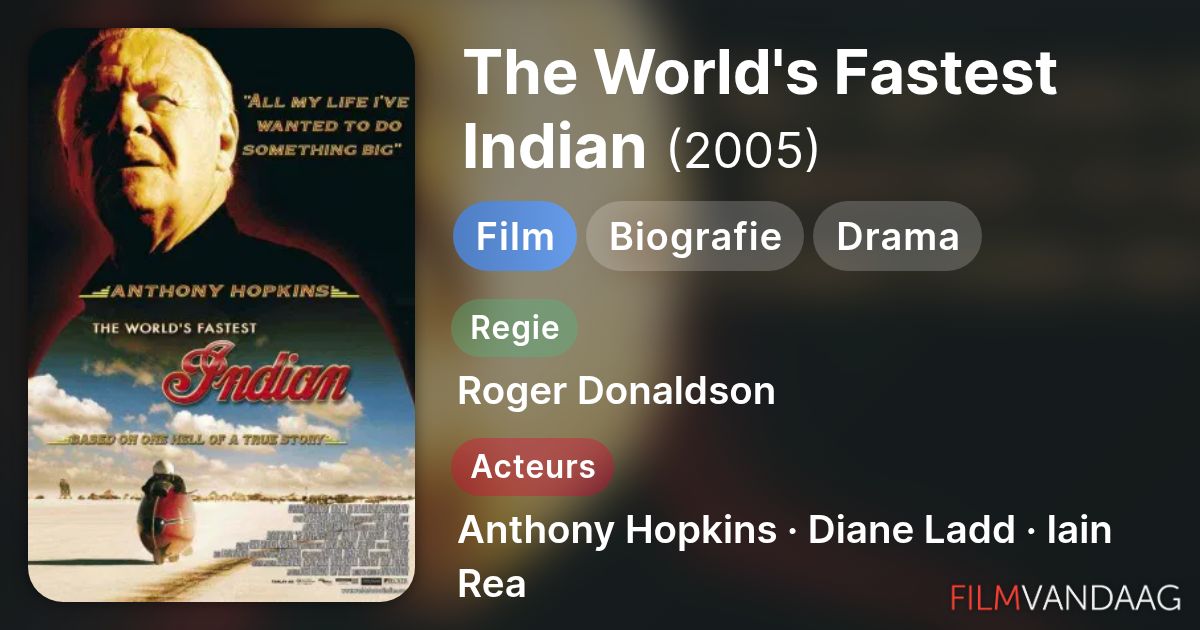 The World's Fastest Indian (film, 2005) - FilmVandaag.nl