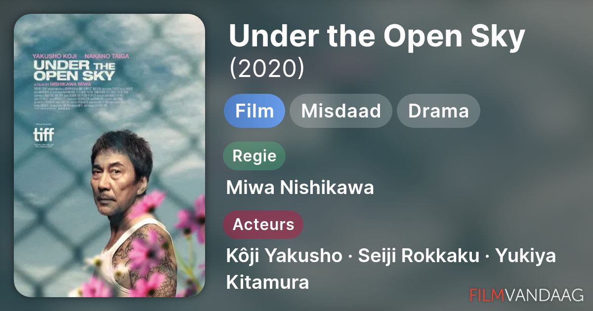 Under the Open Sky (film, 2020) - FilmVandaag.nl
