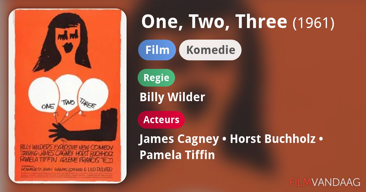 One, Two, Three (film, 1961) - FilmVandaag.nl