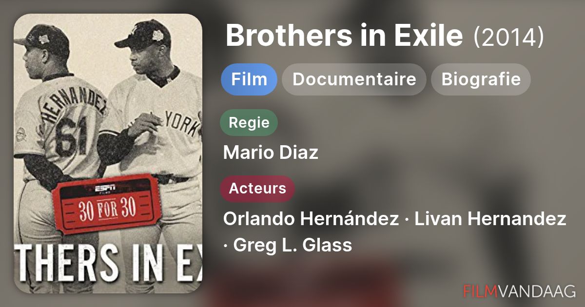 Brothers in Exile (film, 2014) - FilmVandaag.nl